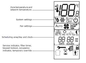 Trane X1379088401 Programmable Thermostat Installation Guide ...