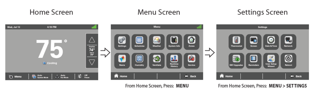 Trane XL1050 ComfortLink 2 Thermostat User Guide - thermostat.guide