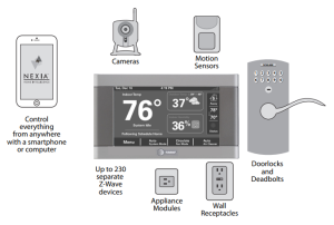 Trane XL824 Smart Control Thermostat User Guide - thermostat.guide