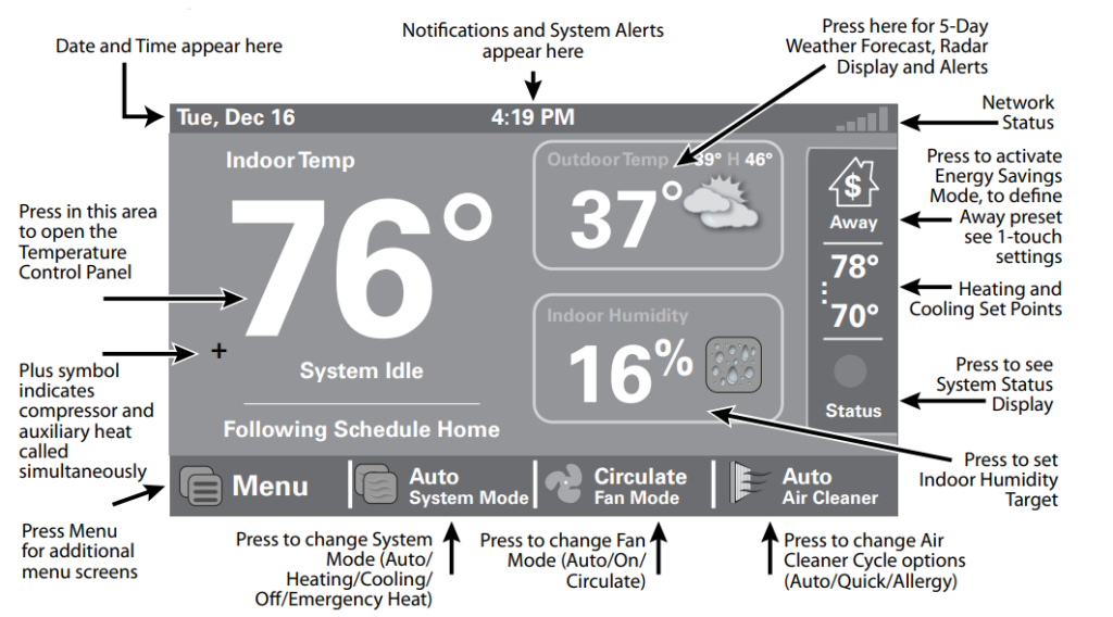 Trane XL824 Smart Control Thermostat User Guide - thermostat.guide