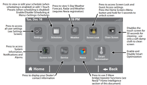 Trane XL824 Smart Control Thermostat User Guide - thermostat.guide