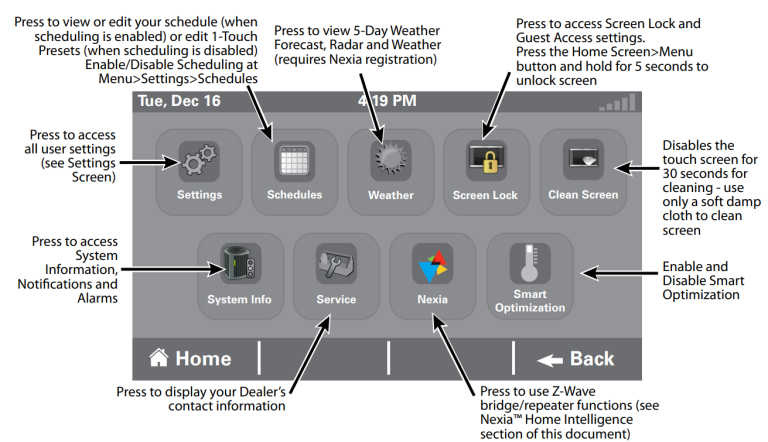 Trane XL824 Smart Control Thermostat User Guide - thermostat.guide