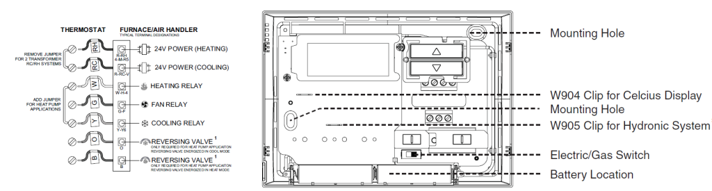 Trane XR102 Non-Programmable Thermostat User Guide - thermostat.guide