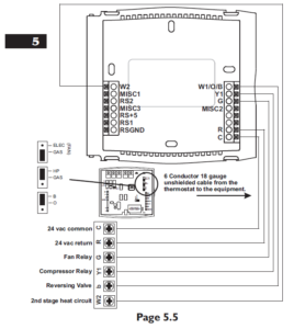 Venstar T1800 Programmable Thermostat Installation Instruction - thermostat.guide