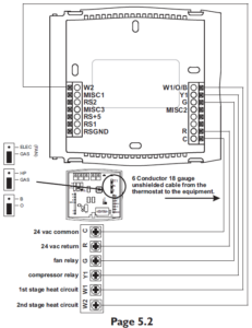 Venstar T1800 Programmable Thermostat Installation Instruction ...