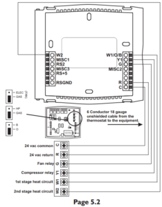 Venstar T2800 Programmable Thermostat Installation Instructuion ...