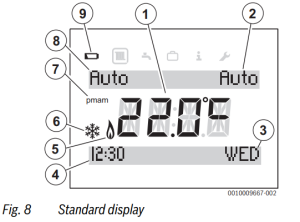 Worcester Bosch Comfort+ II RF Installation and operating instructions ...