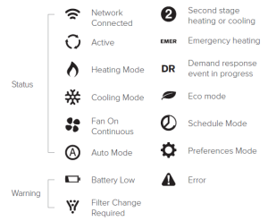 ZEN Thermostat User Manual (ZEN-01 / ZEN-02) - thermostat.guide