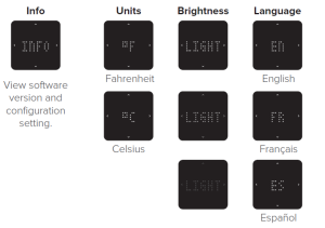ZEN Thermostat User Manual (ZEN-01 / ZEN-02) - thermostat.guide