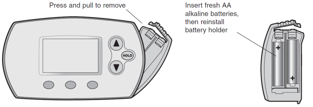 American Standard ACONT602AF22MA Programmable Thermostat Installation ...