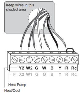 American Standard ACONT602AF22MA Programmable Thermostat Installation ...