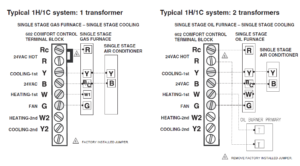American Standard ACONT602AF22MA Programmable Thermostat Installation ...