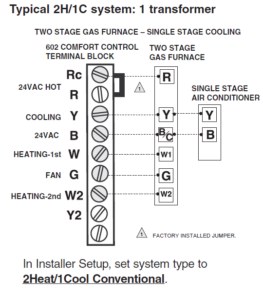 American Standard ACONT602AF22MA Programmable Thermostat Installation ...