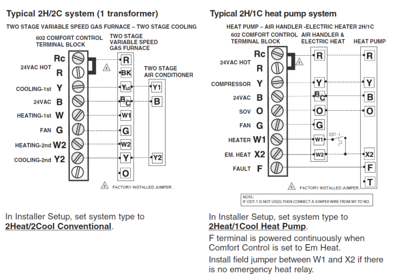 American Standard ACONT602AF22MA Programmable Thermostat Installation ...