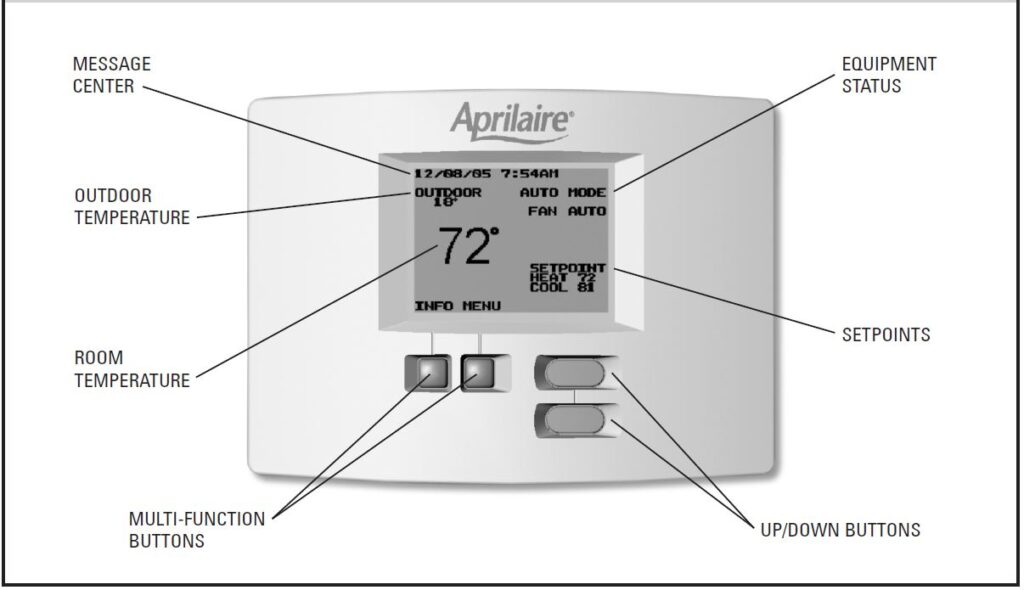 Aprilaire 8570 Programmable Thermostat Owner Manual - thermostat.guide