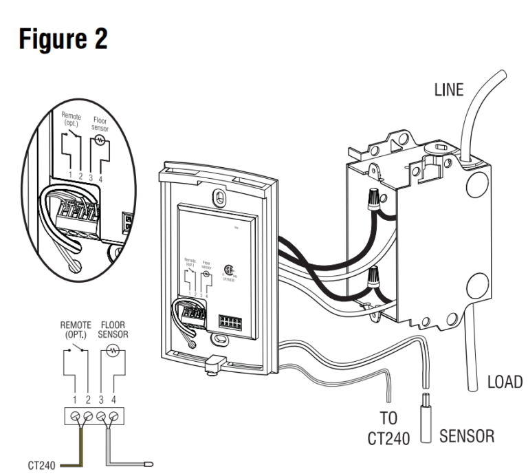Aube Technologies PB112 Thermostat Installation Instructions - thermostat.guide