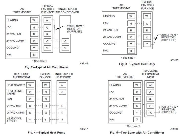 Bryant TSTAT-0-25 Non-Programmable Thermostat Installation Instruction ...
