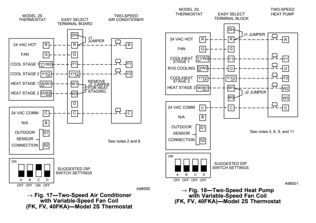 Carrier A98426 Programmable Thermostats Installation Instruction ...