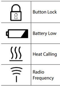 Danfoss TPOne-RF Electronic Programmable Room Thermostat Quick Guide ...