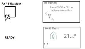 Danfoss TPOne-RF Electronic Programmable Room Thermostat Quick Guide ...