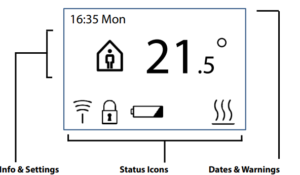 Danfoss TPOne-RF Electronic Programmable Room Thermostat Quick Guide ...