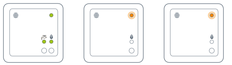 Hive SLT3 Active Heating 2 Wireless Thermostat Installation Guide ...