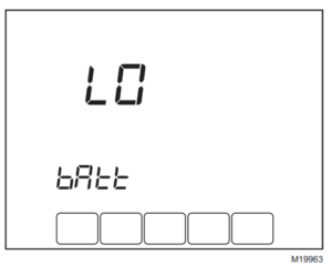 Honeywell RTH8500D Touch Screen Programmable Thermostat OWNER GUIDE ...