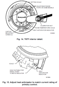Honeywell T87F Non-Programmable Thermostat User Guide - thermostat.guide