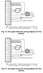 Honeywell TB6575 Digital Fan Coil Thermostats INSTALLATION INSTRUCTIONS ...
