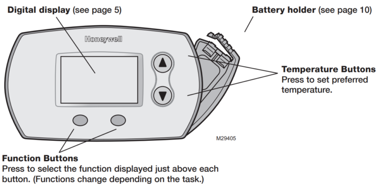 Honeywell TH5110D1006 Non-Programmable Digital Thermostat Operating ...