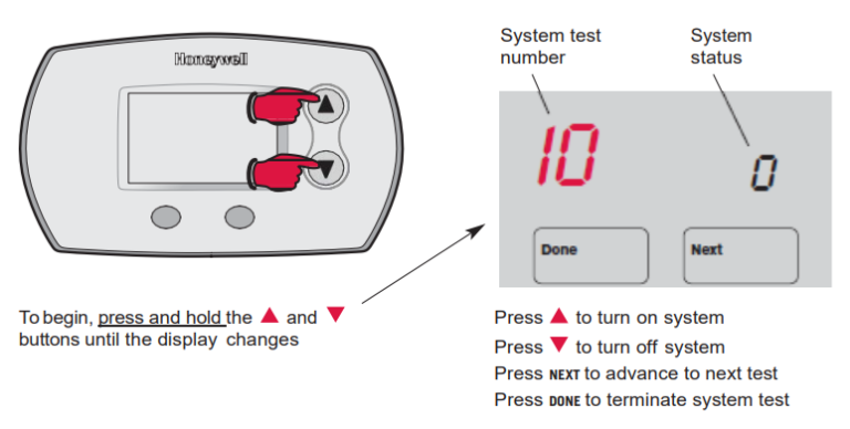 Honeywell TH5220D Non-Programmable Digital Thermostat Installation ...