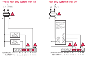 Honeywell TH5220D Non-Programmable Digital Thermostat Installation ...