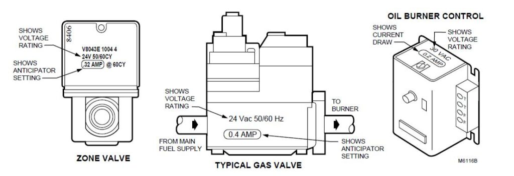 Honeywell Y460A2003 The Round Thermostat Installation Guide ...
