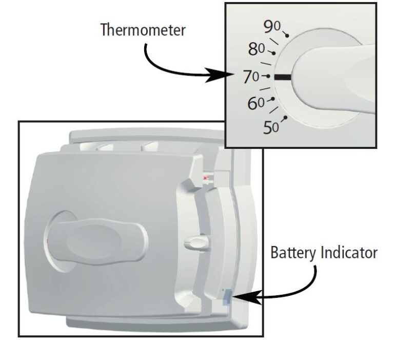 Hunter 40170 Programmable Thermostat Installation Instruction ...