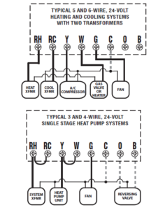 LuxPRO PSP511LC Thermostat Separate Program User Manual - thermostat.guide