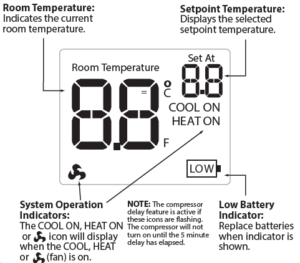 Pro1 T701 Non-Programable Thermosts Installation Manual - thermostat.guide