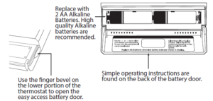 Pro1 Technologies T701 Programable Thermostats Operation Manual ...