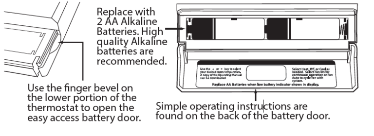 Pro1 Technologies T725 Non-Programable Thermostat Operation Manual ...