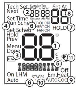 Pro1 T755s Non-Programmable Thermostats Operation Manual - thermostat.guide