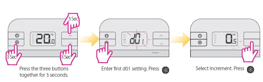 SALUS RT310RF Digital Room Wireless Thermostat Installation Manual ...