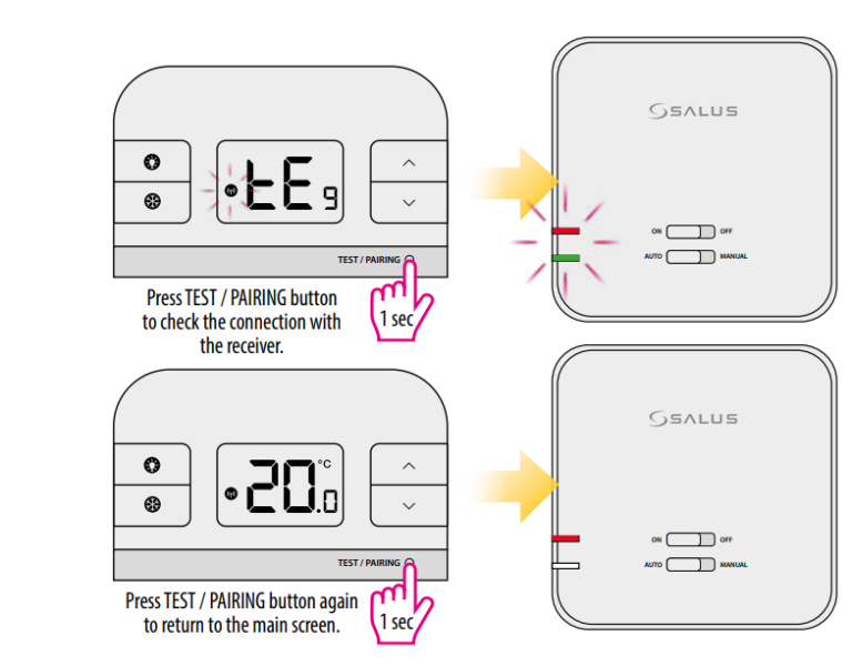 SALUS RT310TX Non-Programmable Thermostat Quick Guide - thermostat.guide