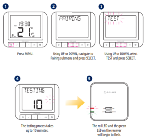 SALUS RT520RF Boiler Plus Compliant Thermostat Quick Guide - thermostat ...