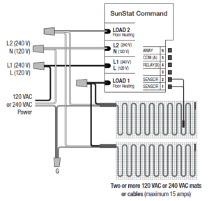 Suntouch 500850 Command Programmable Touchscreen Thermostat ...
