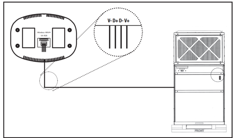 Verdant VX-RSR Wired Thermostat Product Specifications Guide ...