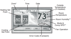 Waterfurnace TPCC32U01 Non-Programmable Thermostat Operating ...