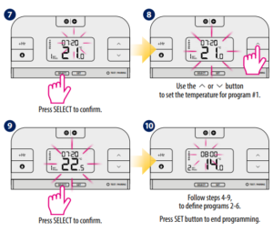 SALUS RT510TX Programmable Thermostat Quick Guide - thermostat.guide