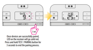 SALUS RT510TX Programmable Thermostat Quick Guide - thermostat.guide
