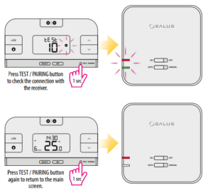 SALUS RT510TX Programmable Thermostat Quick Guide - thermostat.guide