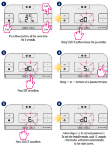 SALUS RT510TX Programmable Thermostat Quick Guide - thermostat.guide