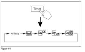 BOSCH Climate 5000 Series Wired Wall Thermostat User Manual ...